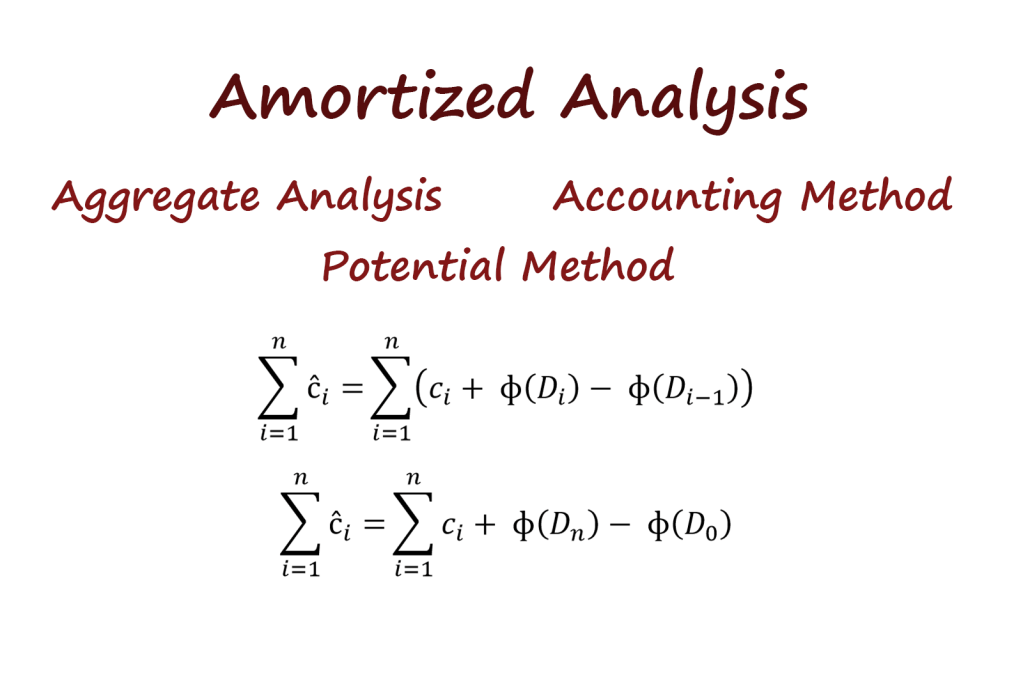 Amortized Analysis – A basic introduction | Vijini Mallawaarachchi