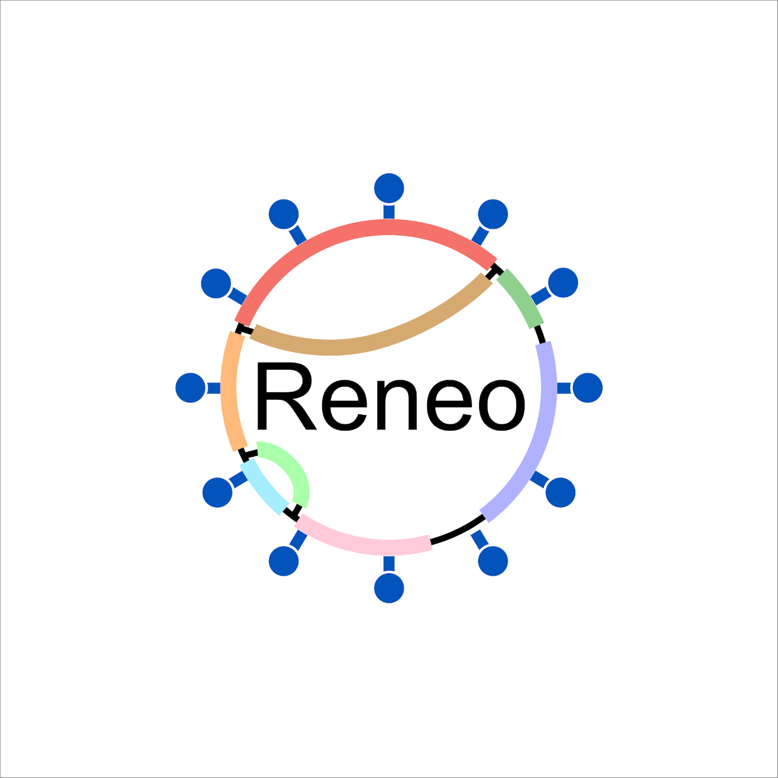 Software | Vijini Mallawaarachchi